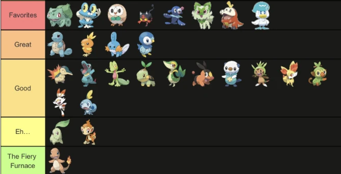 I am so in for it with this | Fandom