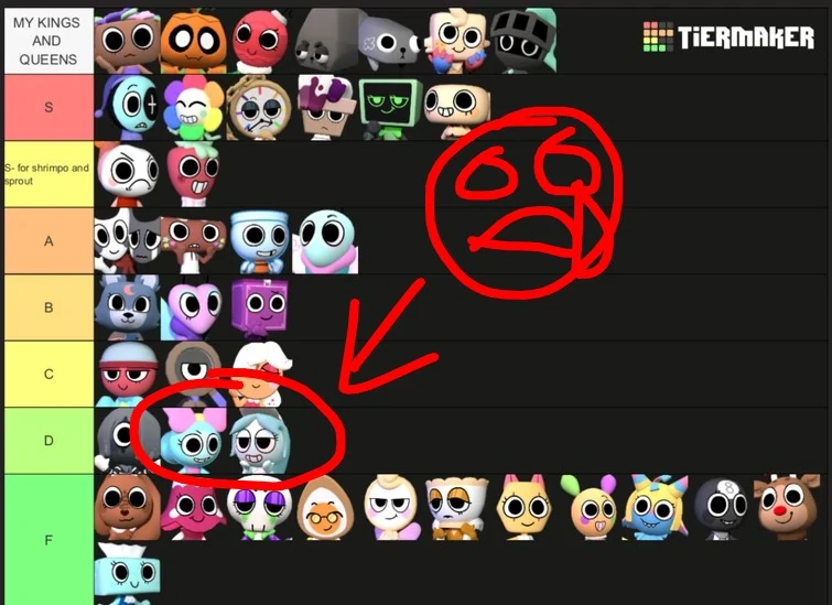 Toon tier-list (for looks) | Fandom