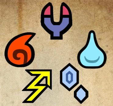 Discuss Everything About Monster Hunter Wiki | Fandom