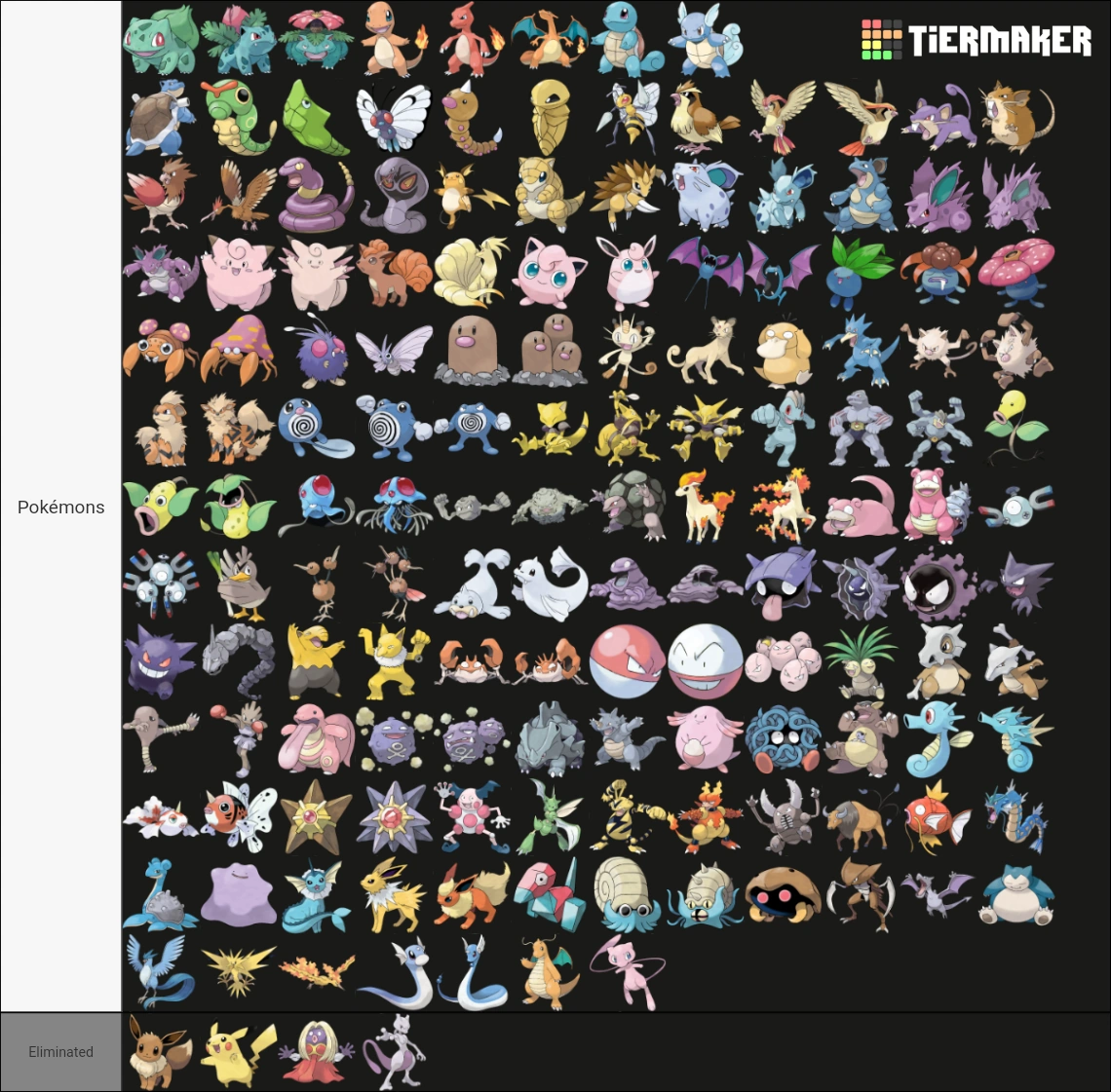 Pokémon Viewer Vote Season 1 Ep 5 | Fandom