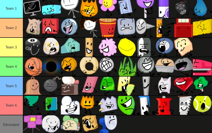 BFB Voting (T878) 2: Tie Untied | Fandom