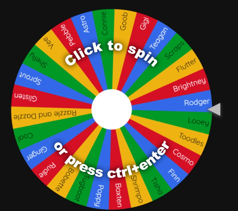 wheel o' toons | Fandom
