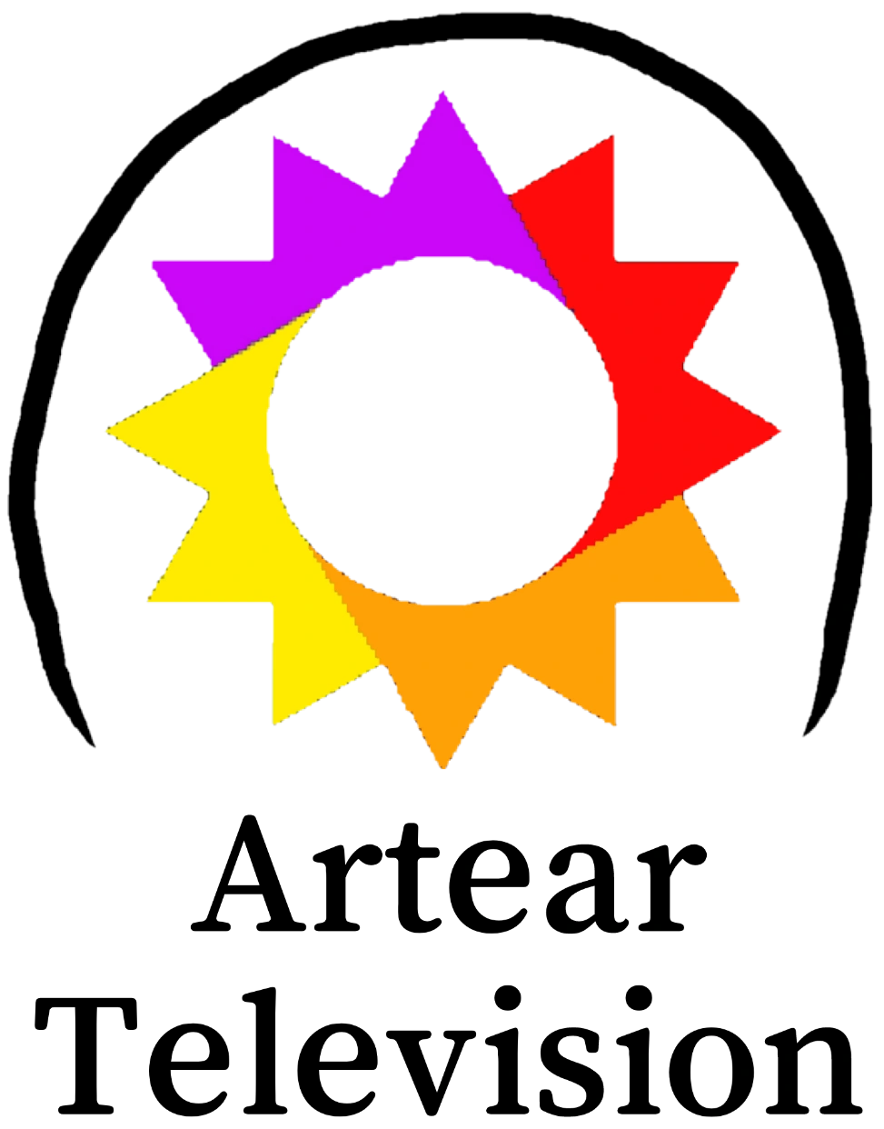 Artear Television - Logo (1992 - 2010) | Fandom