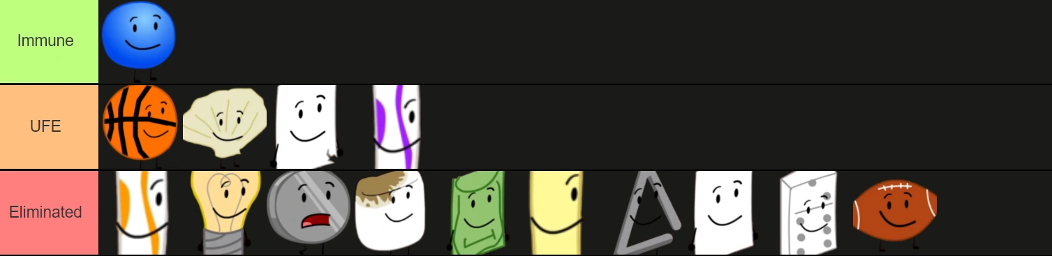 BFDI 12 recommended characters viewer voting 9 (vote to eliminate PLEAS ...