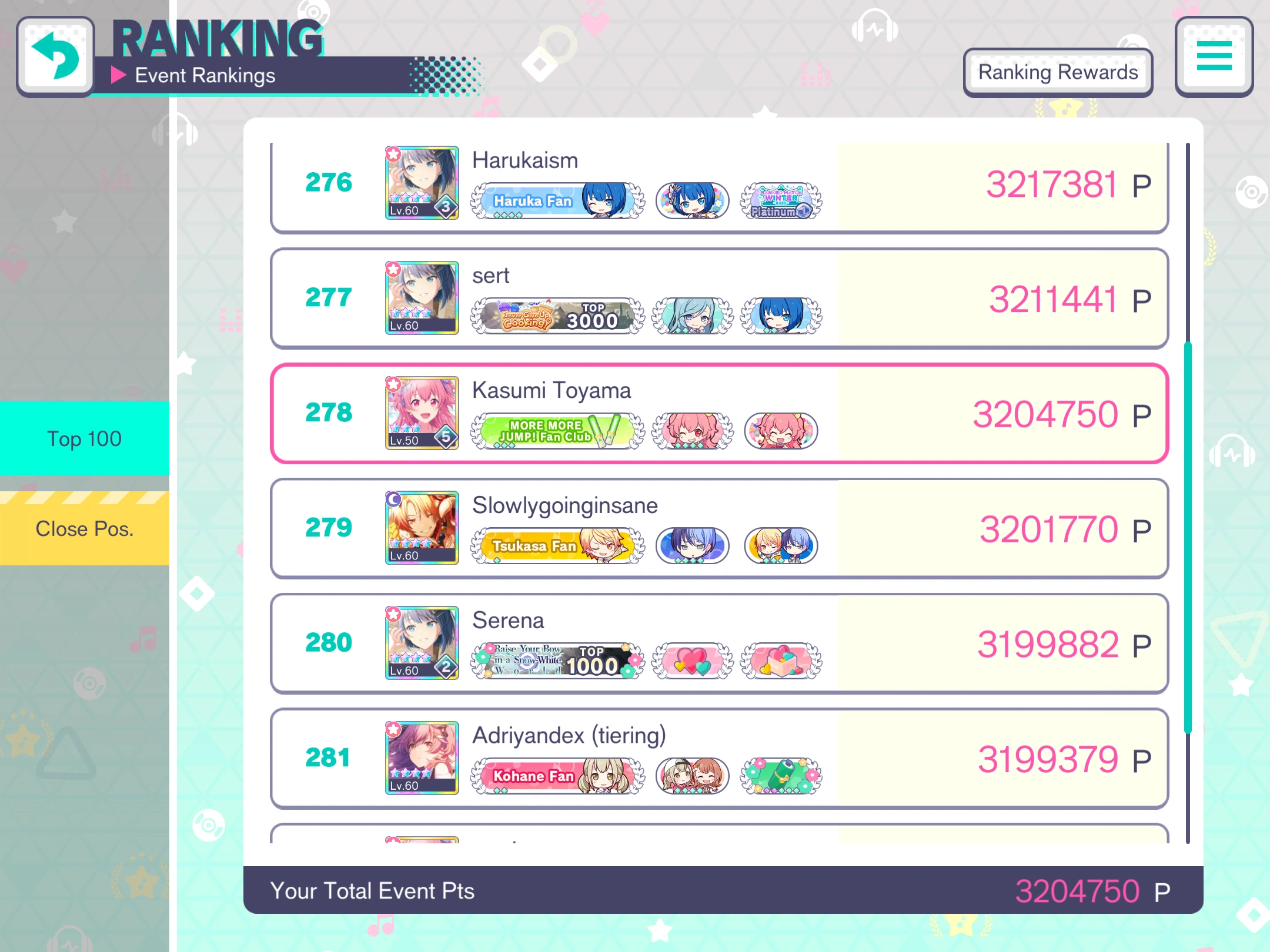 Tier check | Fandom
