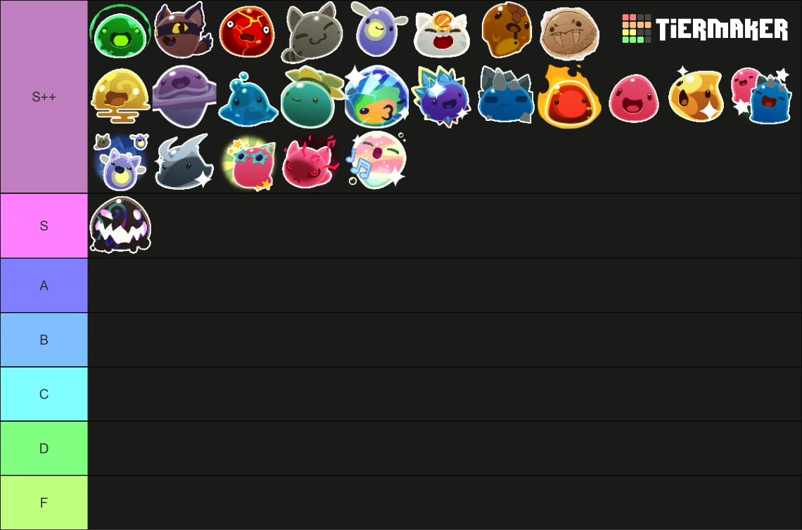 Slime tierlist | Fandom