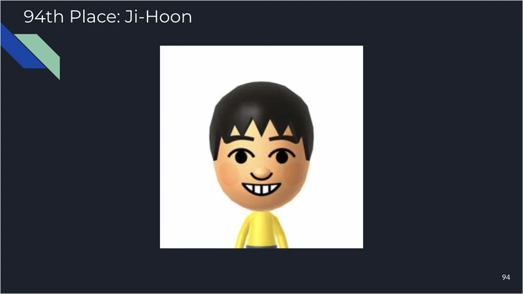 Team Mii Elimination Round 18: 100m Sprint Race 2 Voting Results | Fandom