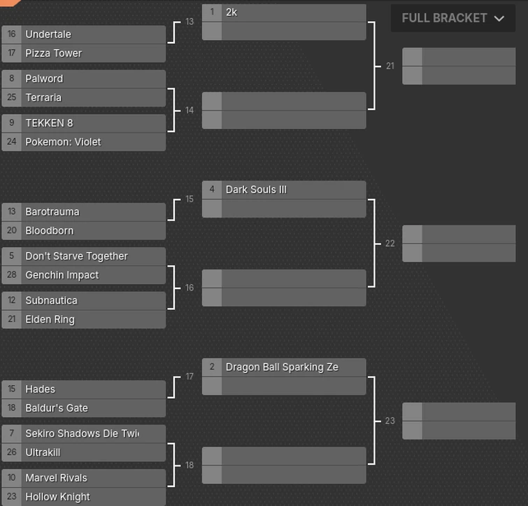 Discuss Everything About Deepwoken Wiki | Fandom