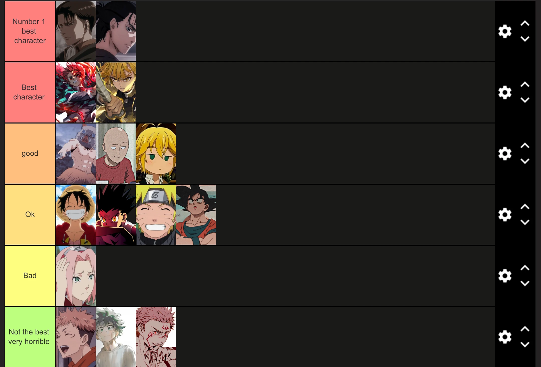 Honest tierlist of my liked anime character | Fandom