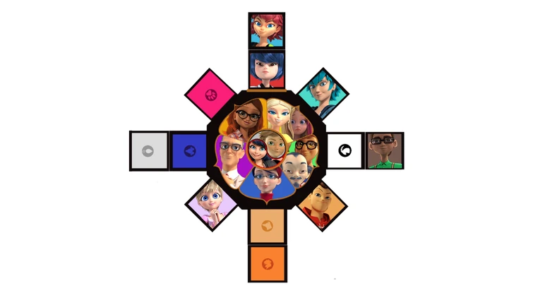 All Confirmed Miraculous Holders | Fandom