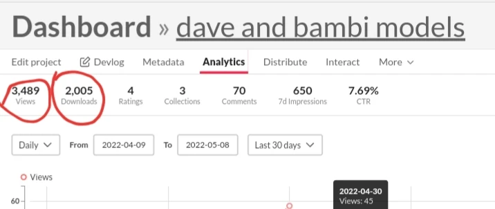 2 THOUSAND?!?!?!?!!?!!??1?1??!?!111111 | Fandom