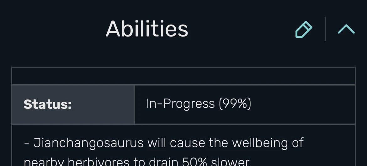 I’ve come to the conclusion | Fandom