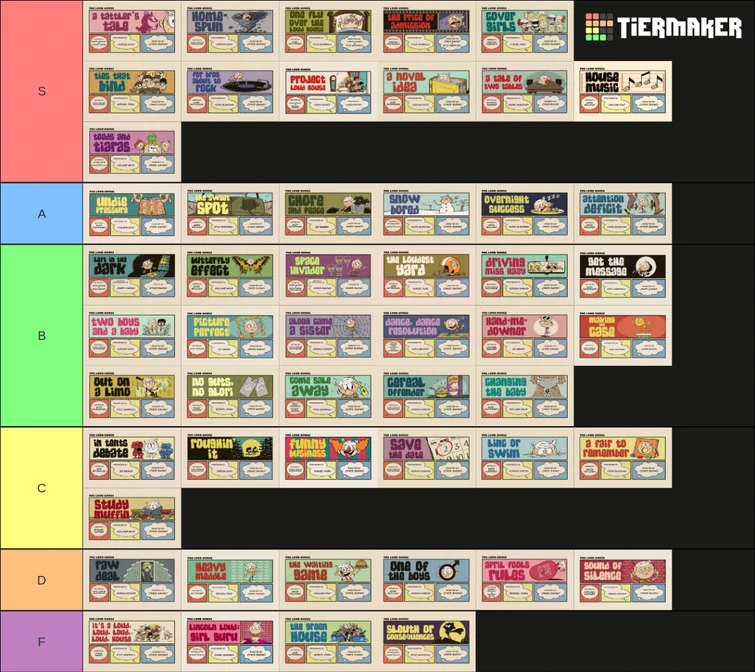 Season 1 Rankings (My opinion) | Fandom