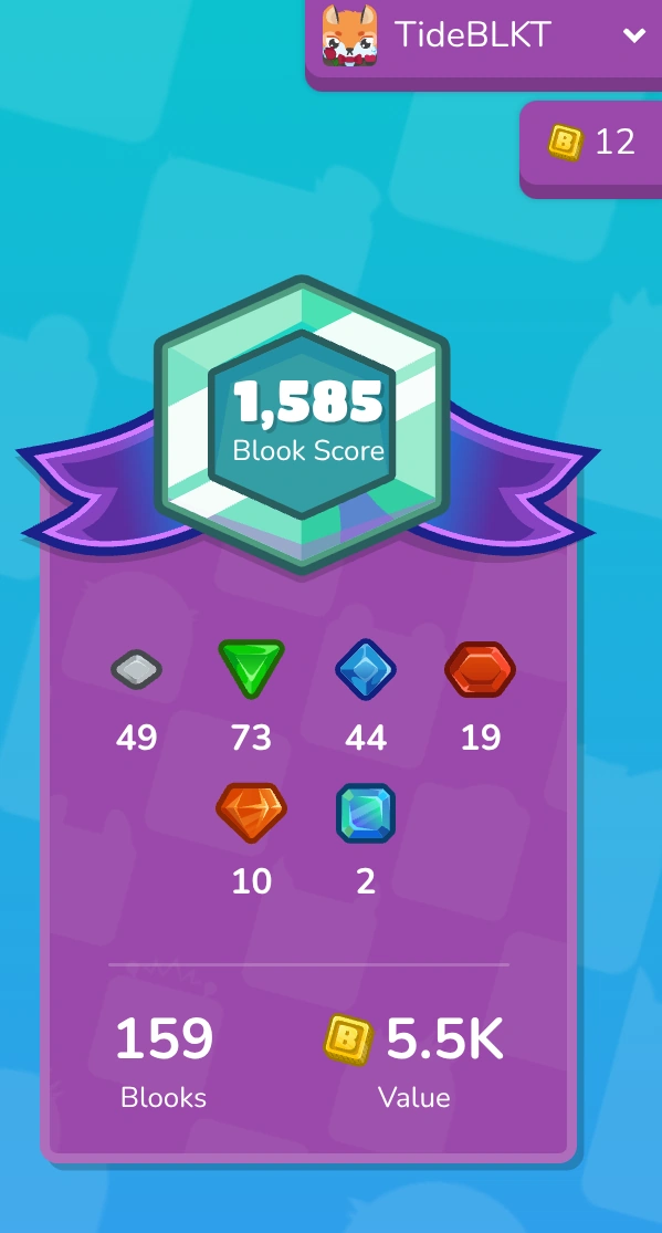 imagine not being plat blook score | Fandom