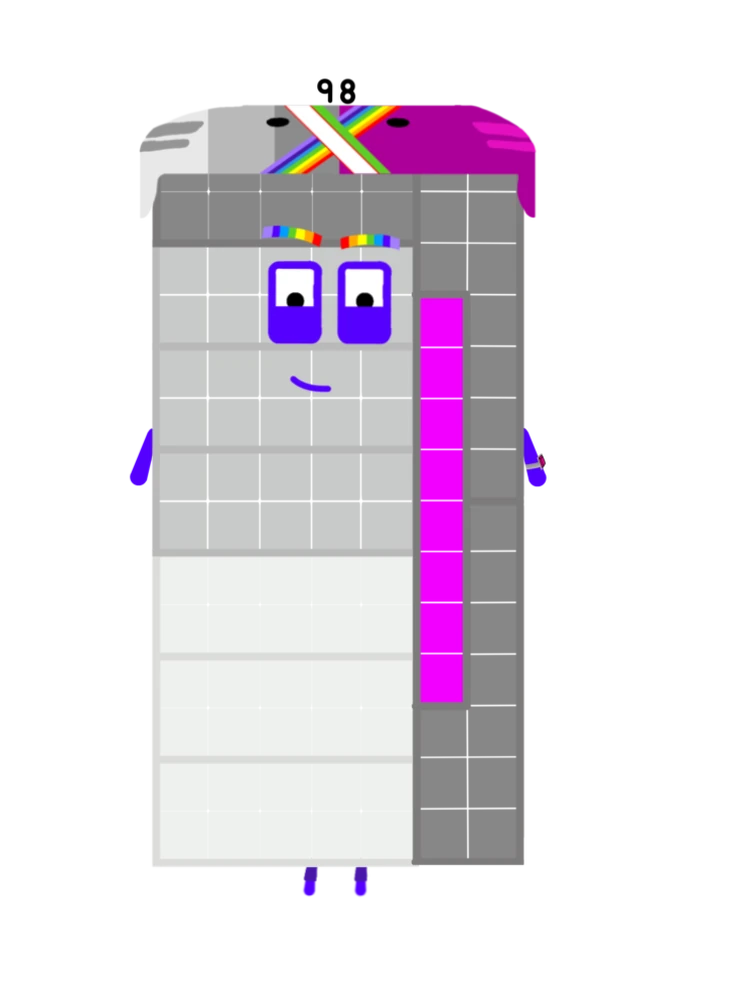 Ninety-Eight (My first fanmade NB) | Fandom