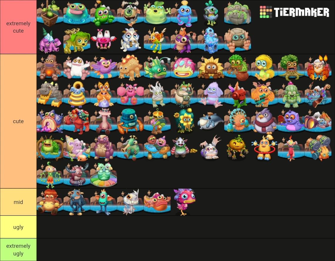 dof baby monsters ranked by cuteness | Fandom