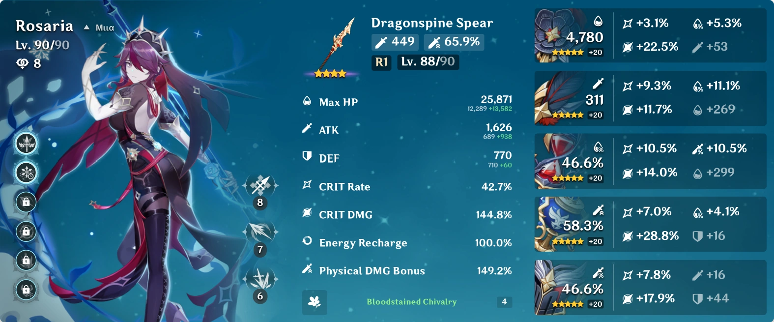 My physical Rosaria | Fandom