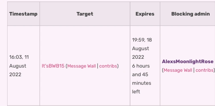 They protecc they atacc but most importantly....they come bacc :) | Fandom