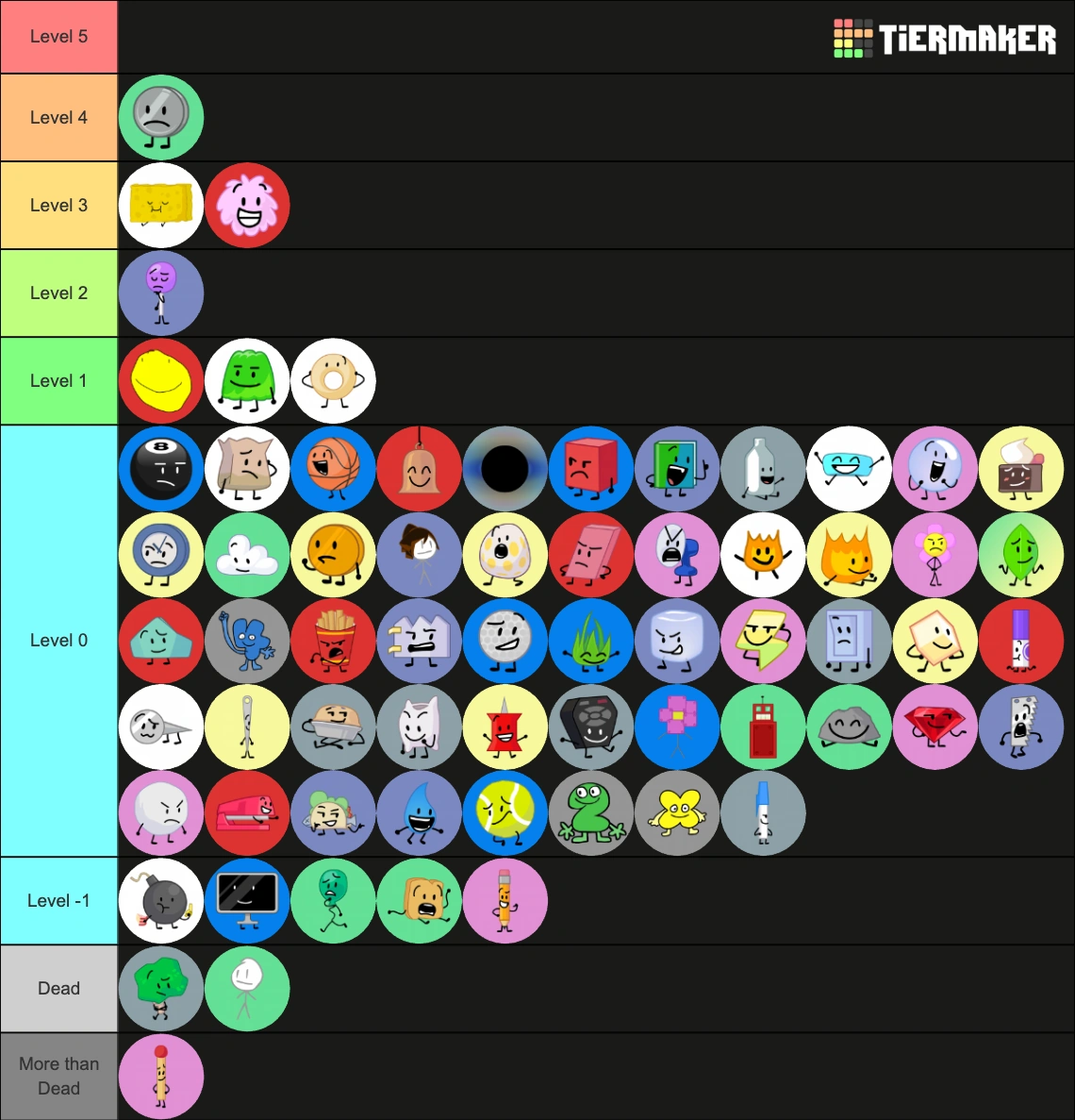 BFB Level Voting 5 | Fandom
