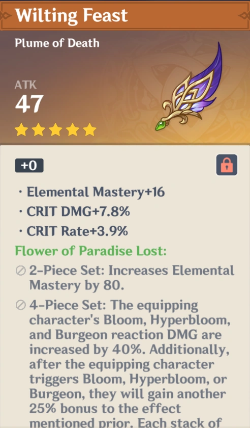 Time to gamble | Fandom