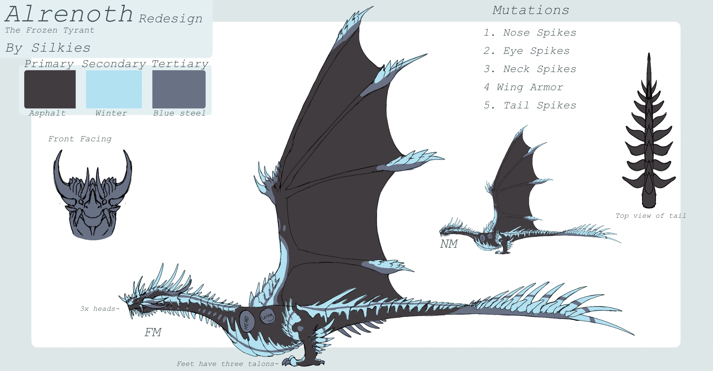 Alrenoth Redesign | Fandom