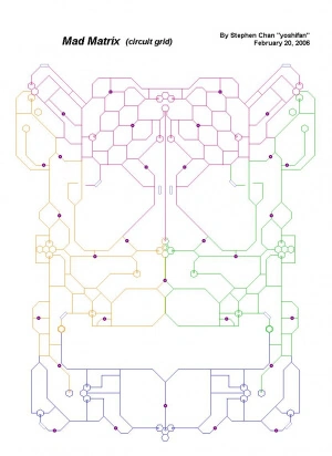 The map of Mad Matrix. | Fandom