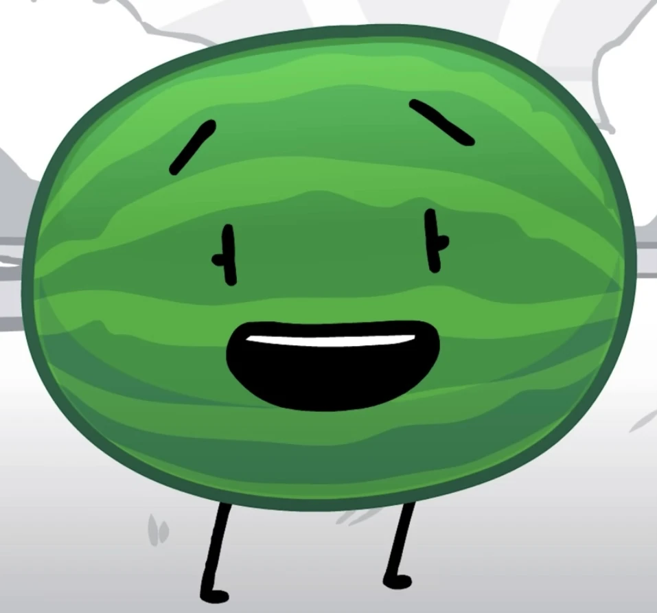 I just watched a really cool object show | Fandom