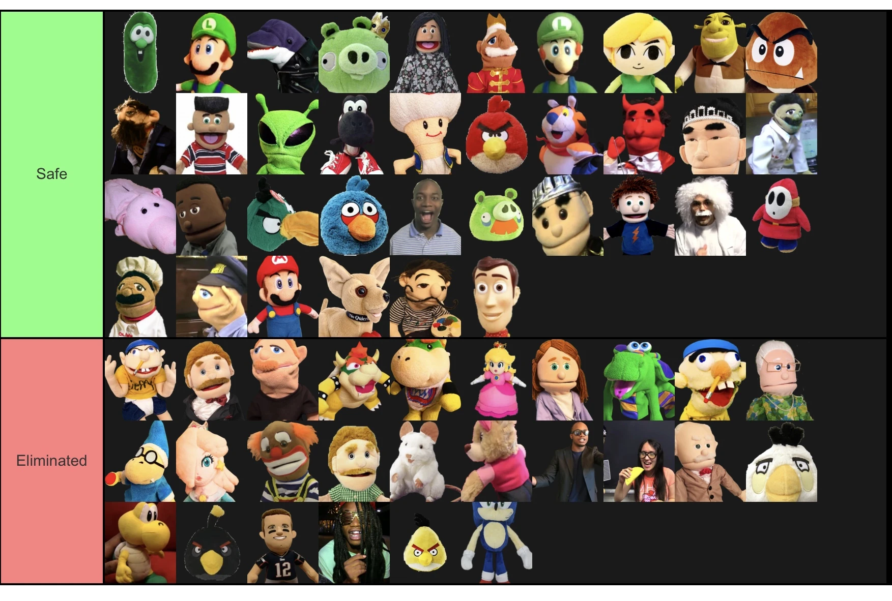 SML Character Elimination 16 | Fandom