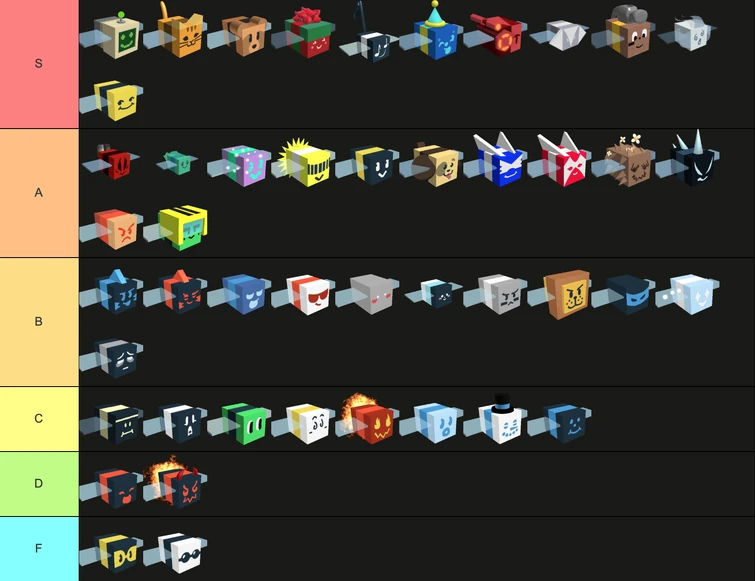 sloppily put together bee tier list | Fandom