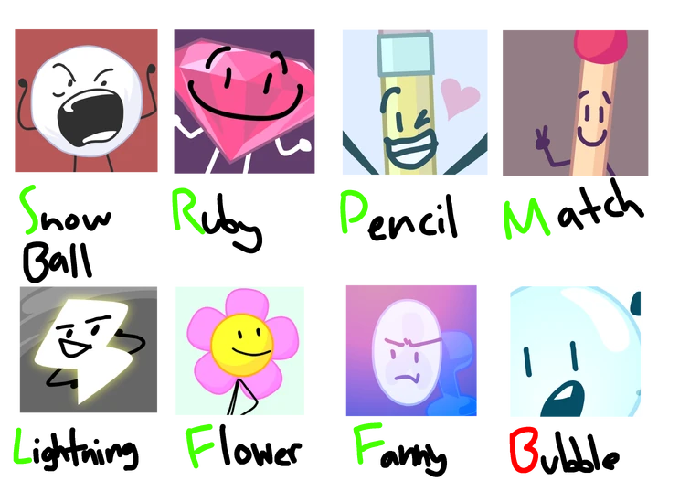 BFB but if your name is the first letter in the alphabet your eliminated. Part 1. 1-10 | Fandom