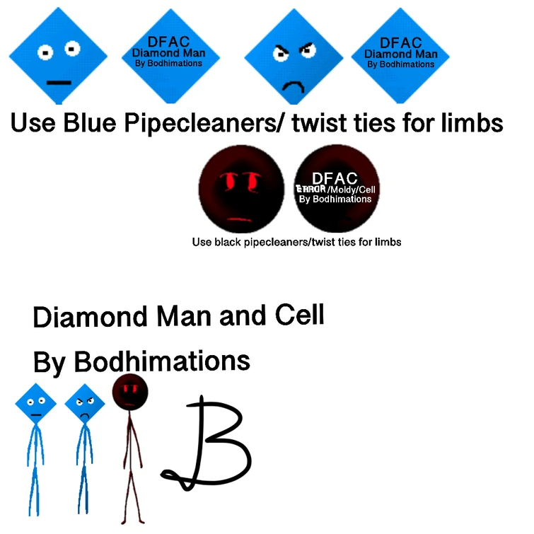 Discuss Everything About Dave's fun algebra class Wiki | Fandom