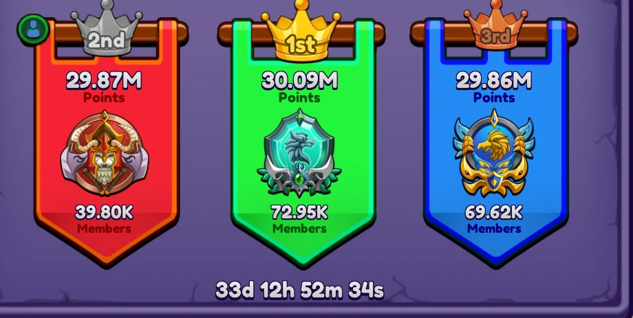 Iron Guild! | Fandom