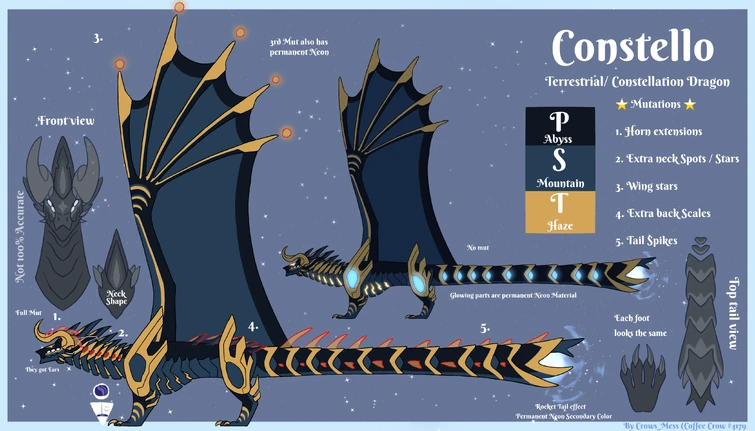 Out of all the three guildwar dragons(includes guilmoros) ,which ...