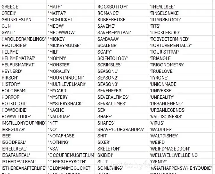 А тут есть коды на сайт THISISNOTAWEBSITE.COM? | Fandom