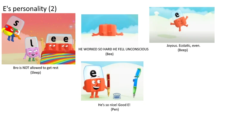The alphablocks deserve longer personality sections like the ...