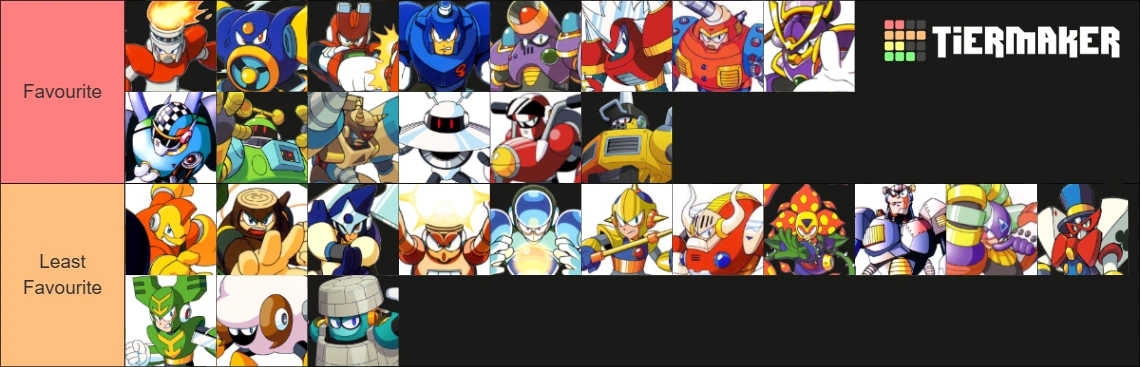 Favourite and least favourite Robot Masters and Mavericks from each ...