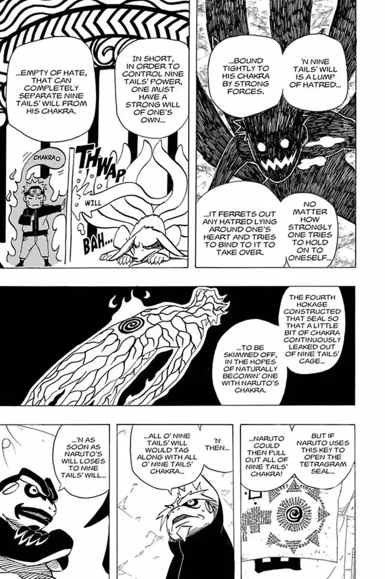 Are all of Kara inners otsusuki level? | Fandom