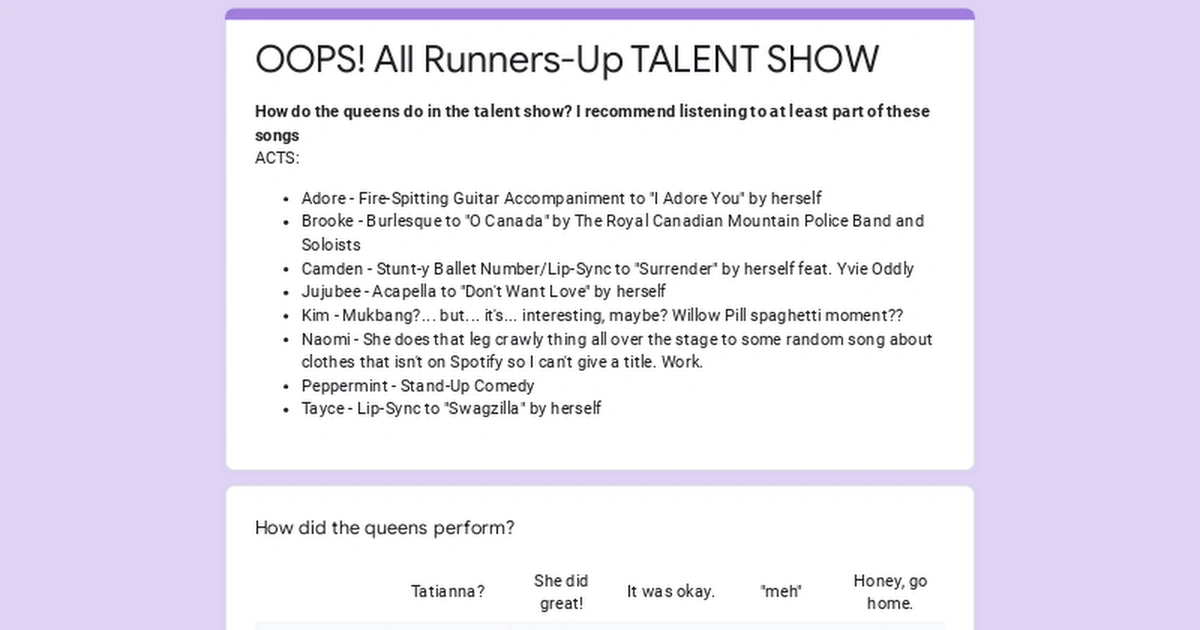 Kalebed's Runners-Up Race EP1: Talent Show! | Fandom
