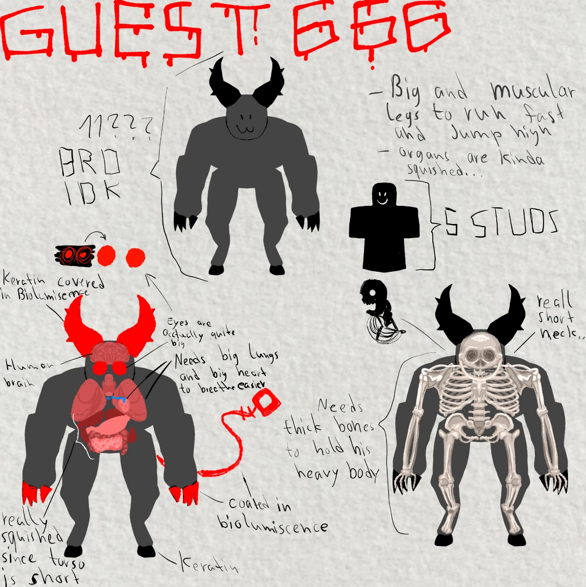 Anatomy study of guest 666 | Fandom