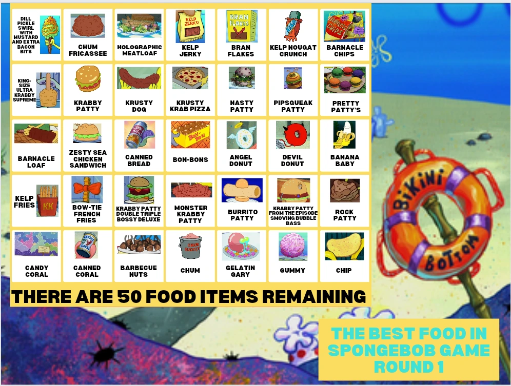 Info about the upcoming Best food in SpongeBob game round 3 | Fandom