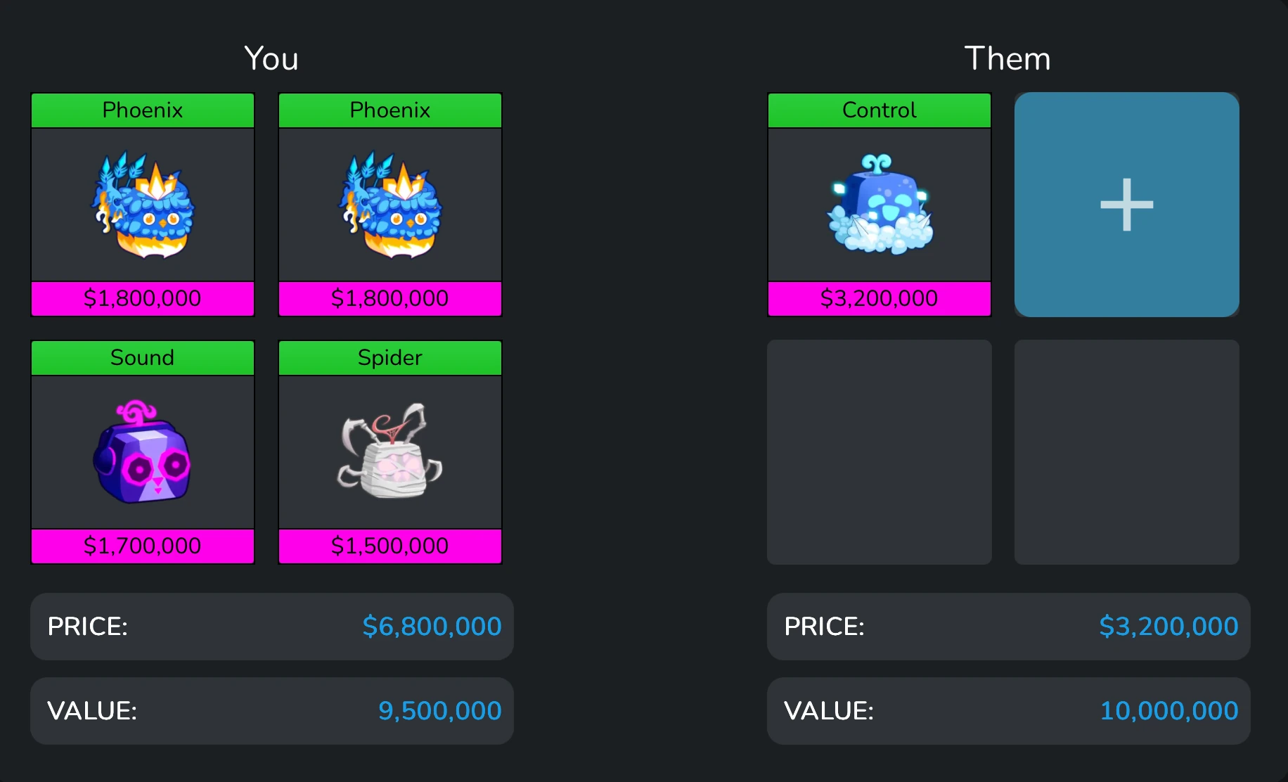 Please i need control | Fandom