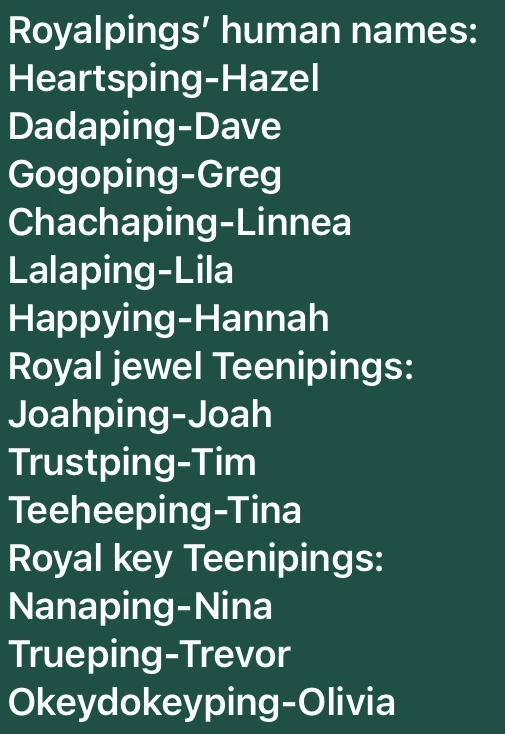 Human names for Teenipings | Fandom