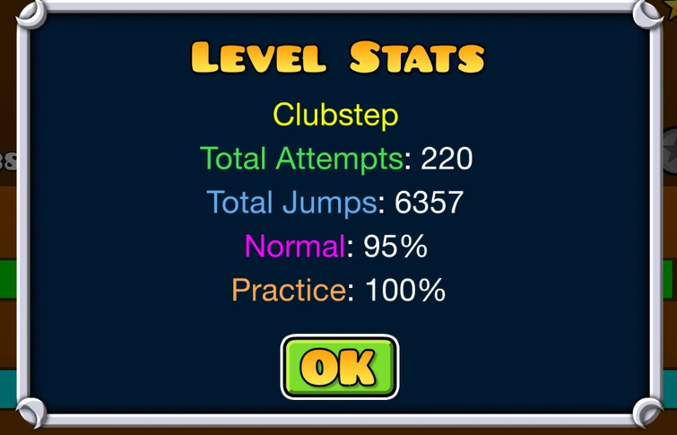 cant beat clubstep, can beat invisible clubstep | Fandom