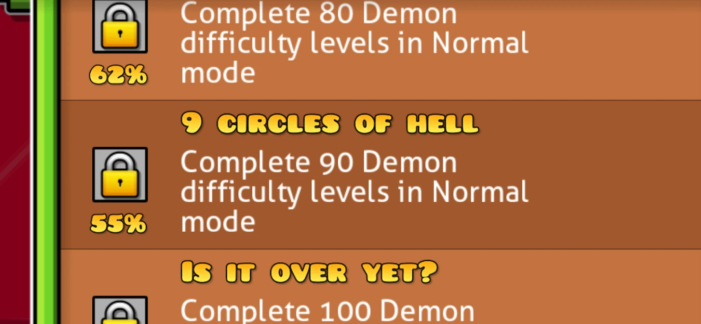 9 circles is a reference to “Dante’s Inferno” | Fandom