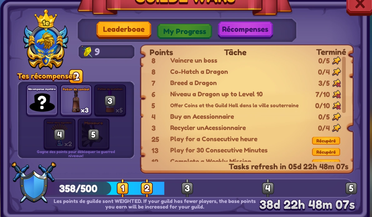 Slowly working (painfully) | Fandom