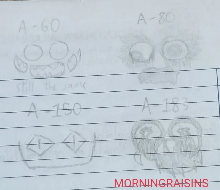Every A-section entities' Halloween forms I made :) | Fandom
