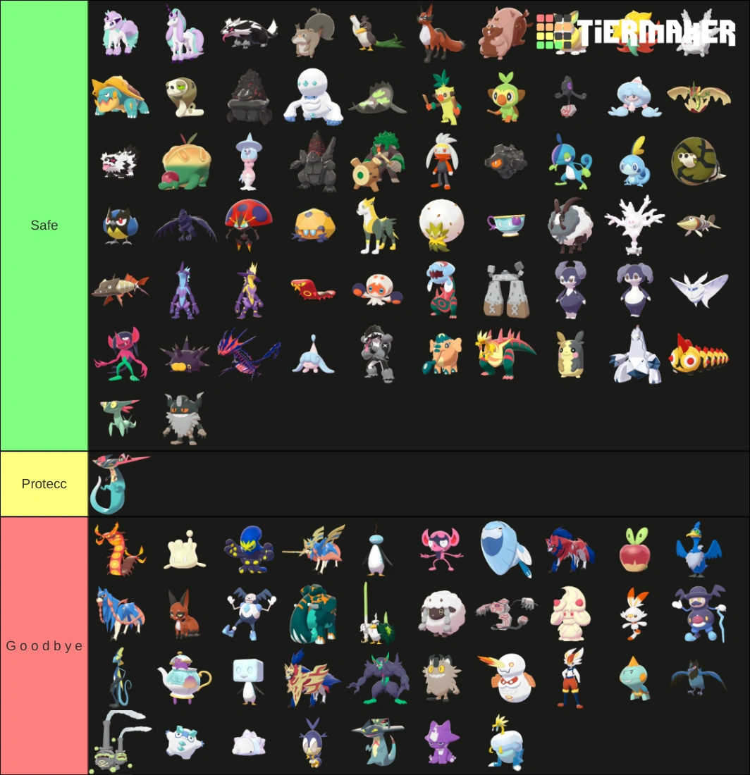 Pokemon Elimination Game! Day 5 | Fandom