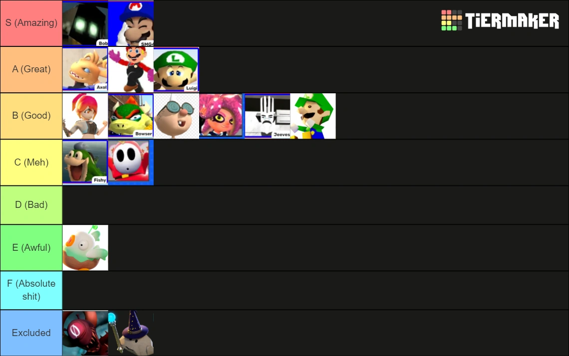 Rate the SMG4 Character 15 | Fandom