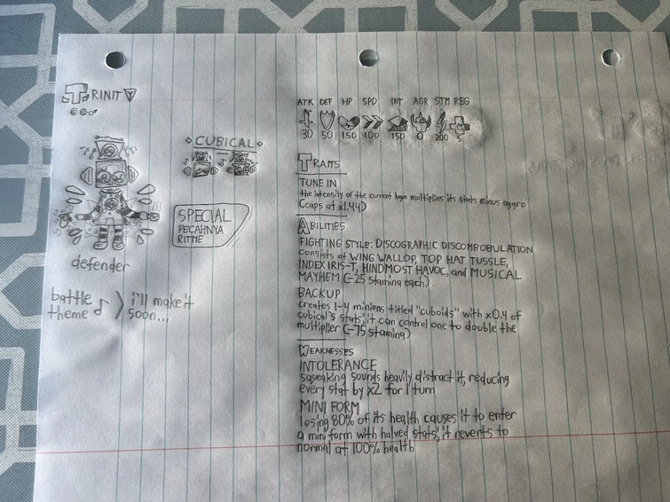 trinity sheet | Fandom