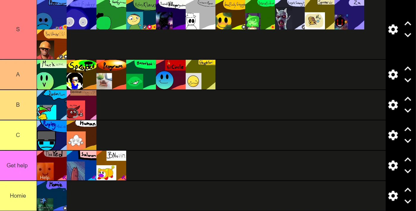 updated tierlist | Fandom